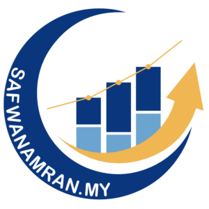 Berapakah modal minimum nak trade FCPO? - SAFWAN AMRAN